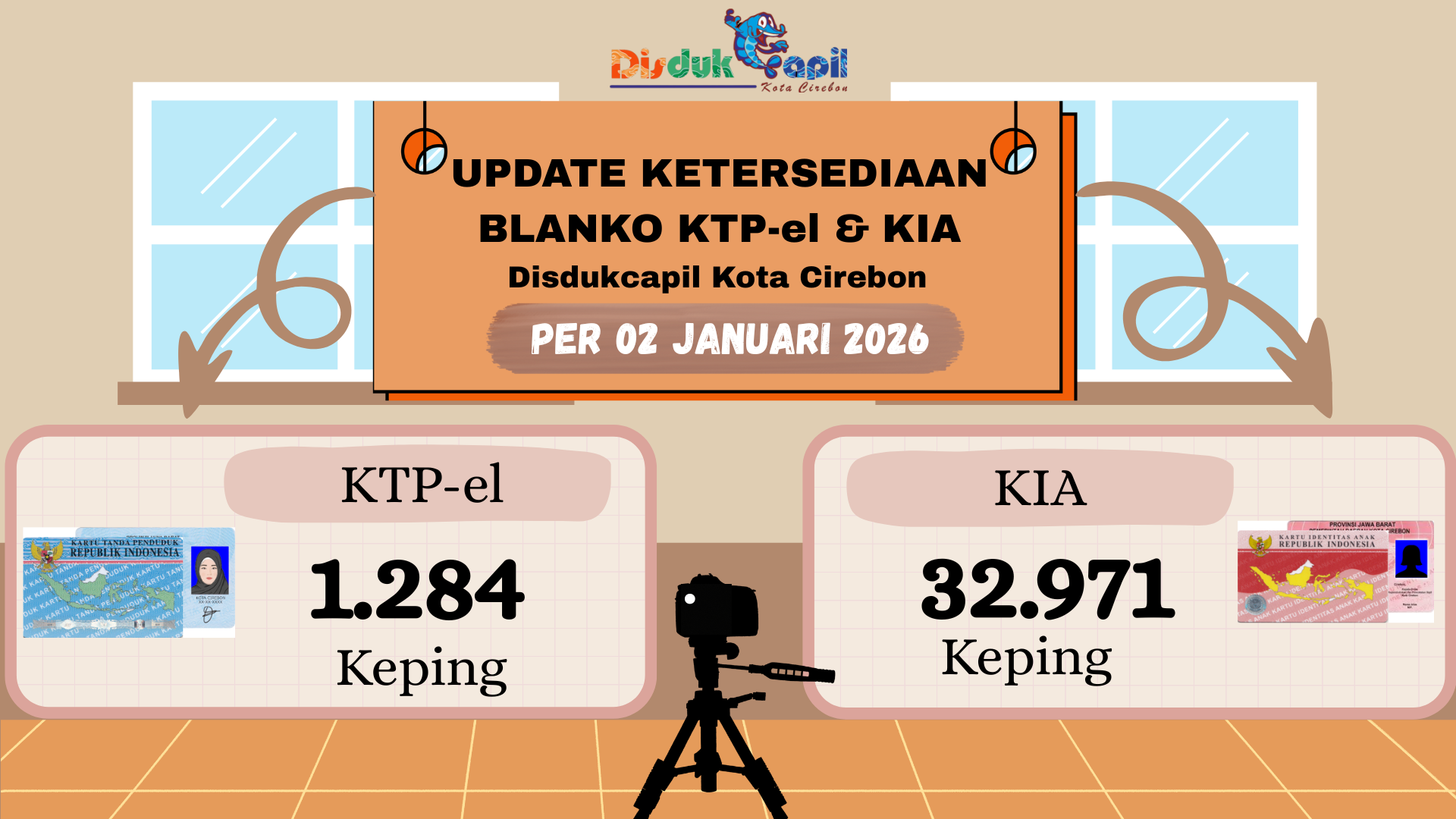 Stok Blanko KTP-el dan KIA Tanggal 02 Januari 2026 - Dinas Kependudukan ...